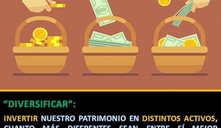 Qué es la diversificación y en qué consiste "diversificar" al empezar ...