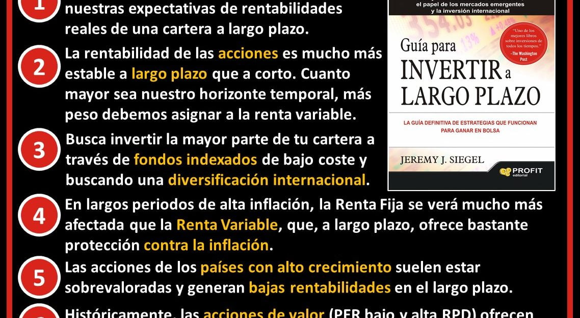 Libros para aprender a invertir: 7 Lecciones principales de la Guía ...