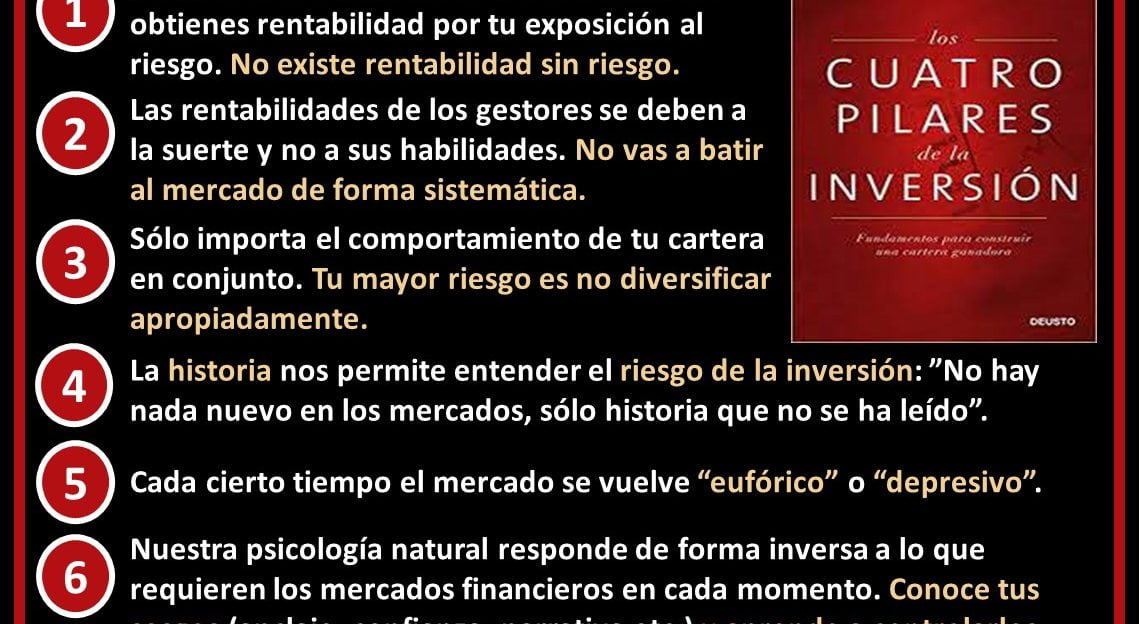 Libros para aprender a invertir: Los Cuatro Pilares de la inversión de ...