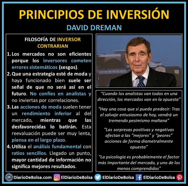 Principios de inversión: ideas de David Dreman - Diario de Bolsa