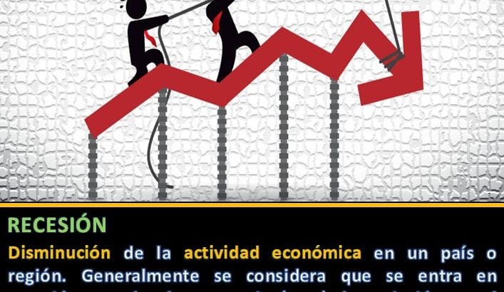 Qué es una Recesión - Diario de Bolsa